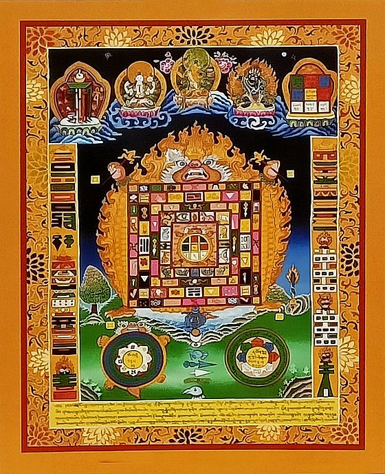 Tibetan Thangka of Protection - Unframed Thangka Poster